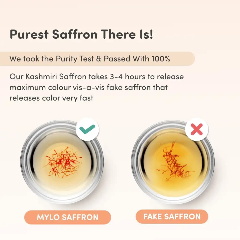 Pregnancy-Safe Pure Kashmiri Saffron (Kesar) - 2g