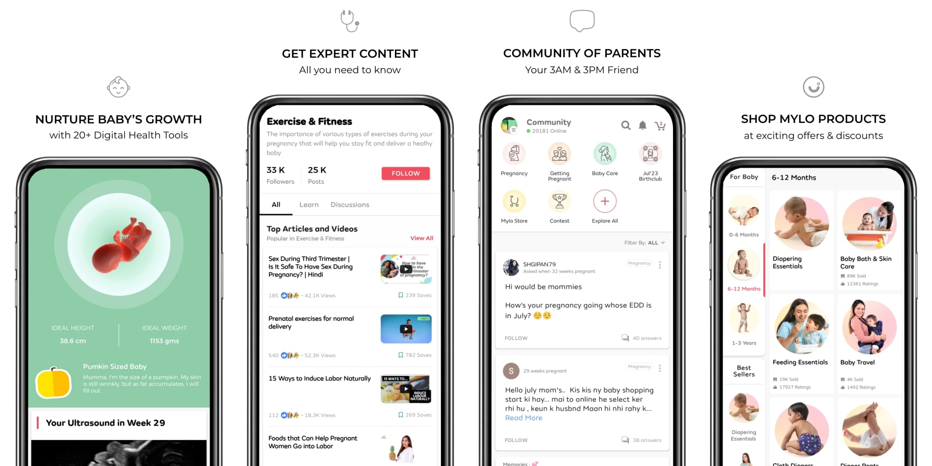 Mylo Online Store for Baby, Mom & Pregnancy Essential Products